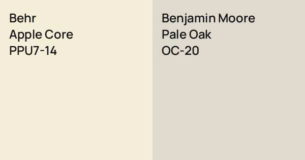 Behr Apple Core vs. Benjamin Moore Pale Oak comparison