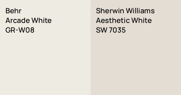 Behr Arcade White vs. Sherwin Williams Aesthetic White comparison
