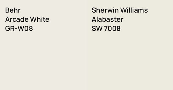 Behr Arcade White vs. Sherwin Williams Alabaster comparison