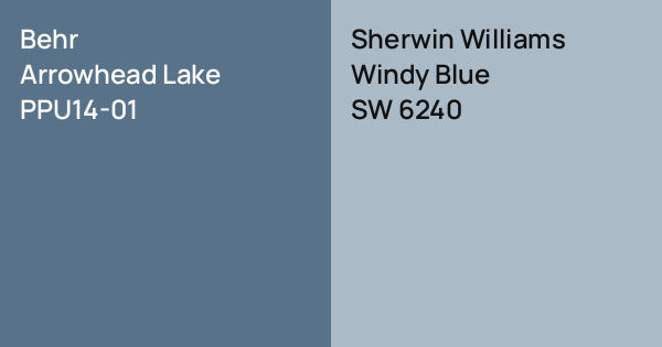 Behr Arrowhead Lake vs. Sherwin Williams Windy Blue comparison
