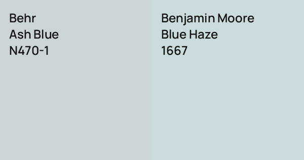 Behr Ash Blue vs. Benjamin Moore Blue Haze comparison