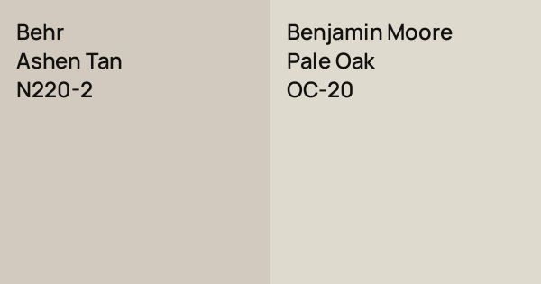 Behr Ashen Tan vs. Benjamin Moore Pale Oak comparison