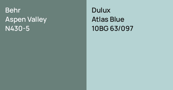 Behr Aspen Valley vs. Dulux Atlas Blue comparison