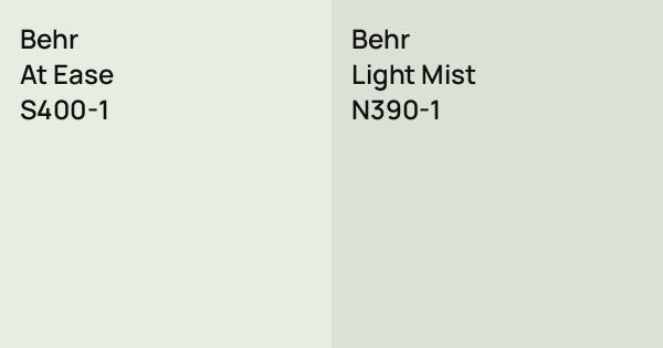 Behr At Ease vs. Behr Light Mist comparison