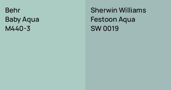 Behr Baby Aqua vs. Sherwin Williams Festoon Aqua comparison