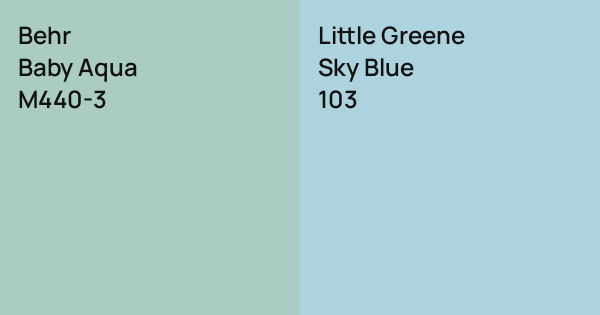 Behr Baby Aqua vs. Little Greene Sky Blue comparison
