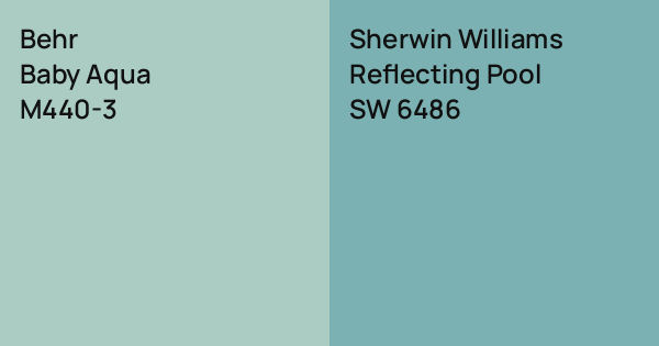 Behr Baby Aqua vs. Sherwin Williams Reflecting Pool comparison