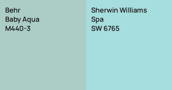 Behr Baby Aqua vs. Sherwin Williams Spa comparison