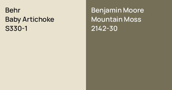 Behr Baby Artichoke vs. Benjamin Moore Mountain Moss comparison