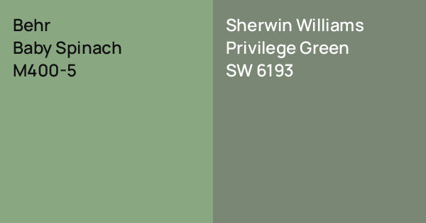 Behr Baby Spinach vs. Sherwin Williams Privilege Green comparison