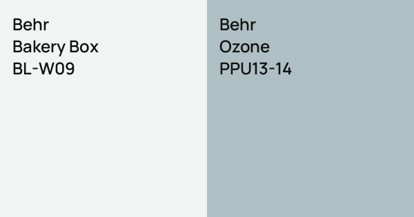 Behr Bakery Box vs. Behr Ozone comparison