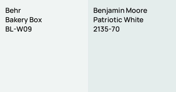 Behr Bakery Box vs. Benjamin Moore Patriotic White comparison