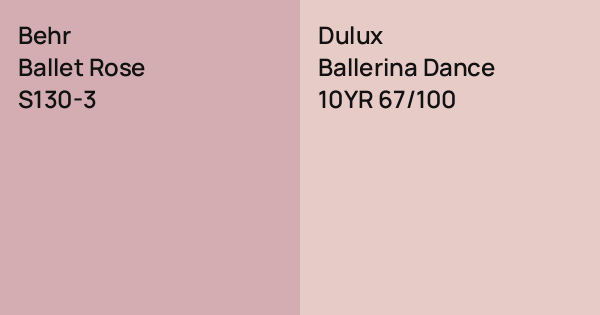 Behr Ballet Rose vs. Dulux Ballerina Dance comparison