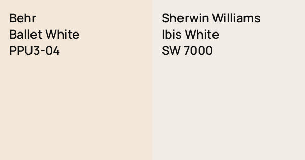 Behr Ballet White vs. Sherwin Williams Ibis White comparison