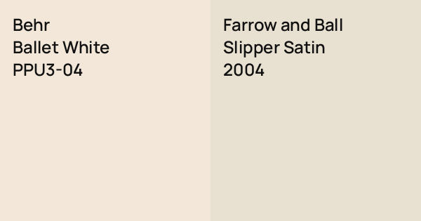 Behr Ballet White vs. Farrow and Ball Slipper Satin comparison