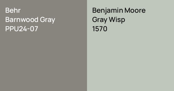 Behr Barnwood Gray vs. Benjamin Moore Gray Wisp comparison