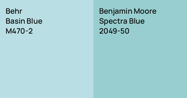 Behr Basin Blue vs. Benjamin Moore Spectra Blue comparison