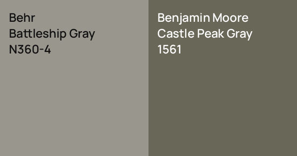 Behr Battleship Gray vs. Benjamin Moore Castle Peak Gray comparison