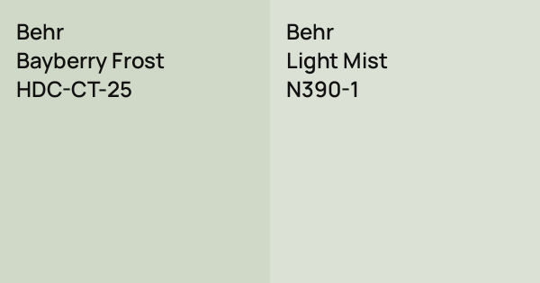 Behr Bayberry Frost vs. Behr Light Mist comparison