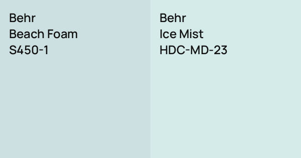 Behr Beach Foam vs. Behr Ice Mist comparison