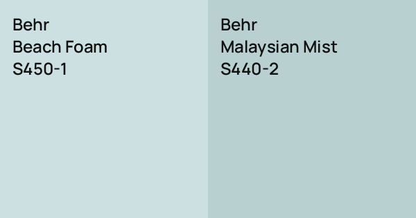 Behr Beach Foam vs. Behr Malaysian Mist comparison