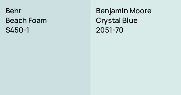 Behr Beach Foam vs. Benjamin Moore Crystal Blue comparison