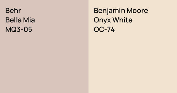 Behr Bella Mia vs. Benjamin Moore Onyx White comparison