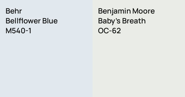 Behr Bellflower Blue vs. Benjamin Moore Baby's Breath comparison