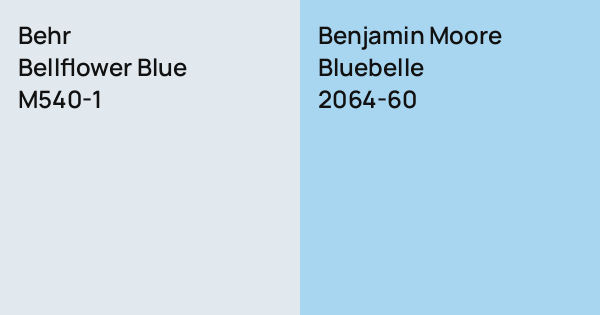 Behr Bellflower Blue vs. Benjamin Moore Bluebelle comparison