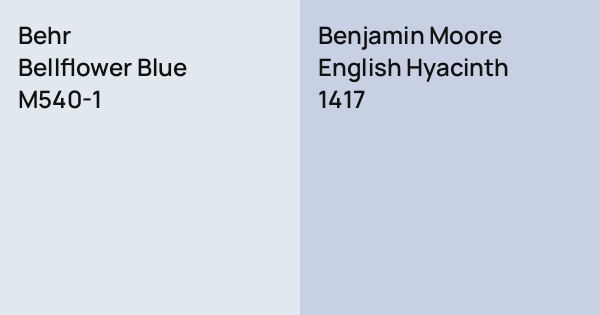 Behr Bellflower Blue vs. Benjamin Moore English Hyacinth comparison