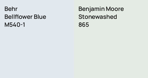 Behr Bellflower Blue vs. Benjamin Moore Stonewashed comparison
