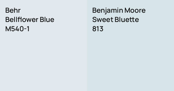 Behr Bellflower Blue vs. Benjamin Moore Sweet Bluette comparison