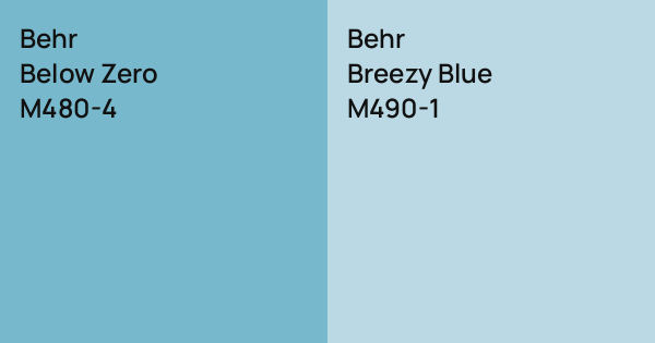 Behr Below Zero vs. Behr Breezy Blue comparison