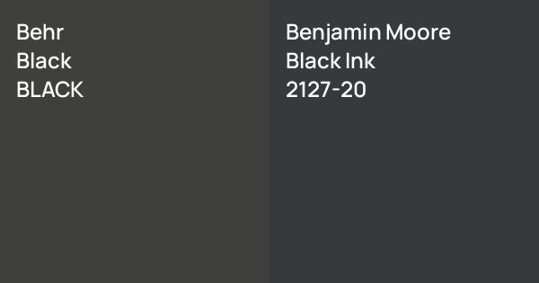Behr Black vs. Benjamin Moore Black Ink comparison