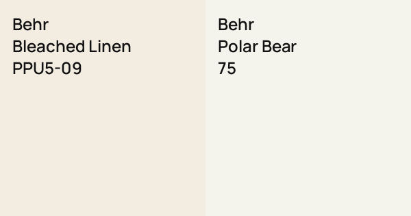 Behr Bleached Linen vs. Behr Polar Bear comparison
