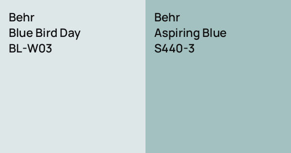 Behr Blue Bird Day vs. Behr Aspiring Blue comparison