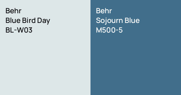 Behr Blue Bird Day vs. Behr Sojourn Blue comparison