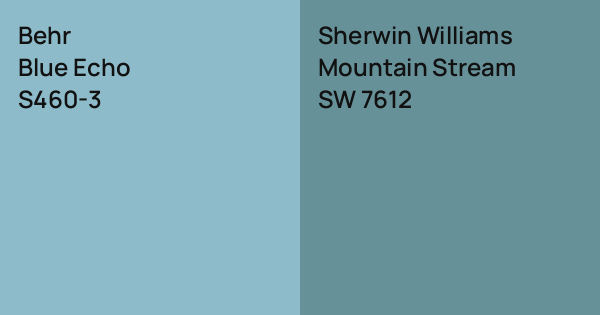 Behr Blue Echo vs. Sherwin Williams Mountain Stream comparison
