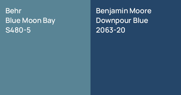 Behr Blue Moon Bay vs. Benjamin Moore Downpour Blue comparison