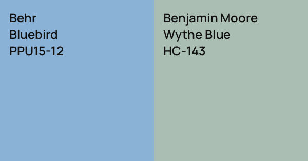 Behr Bluebird vs. Benjamin Moore Wythe Blue comparison