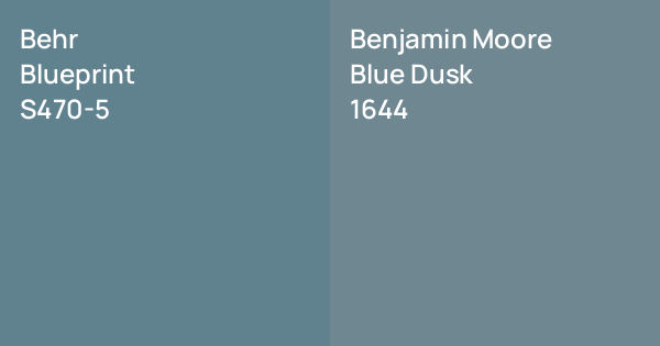Behr Blueprint vs. Benjamin Moore Blue Dusk comparison