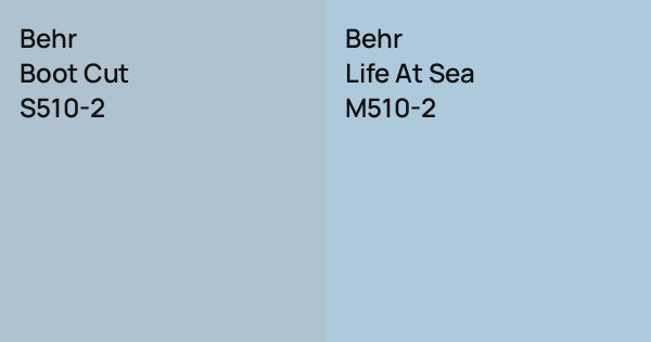 Behr Boot Cut vs. Behr Life At Sea comparison