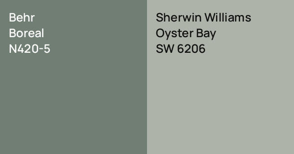 Behr Boreal vs. Sherwin Williams Oyster Bay comparison