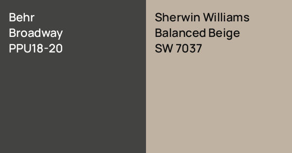 Behr Broadway vs. Sherwin Williams Balanced Beige comparison