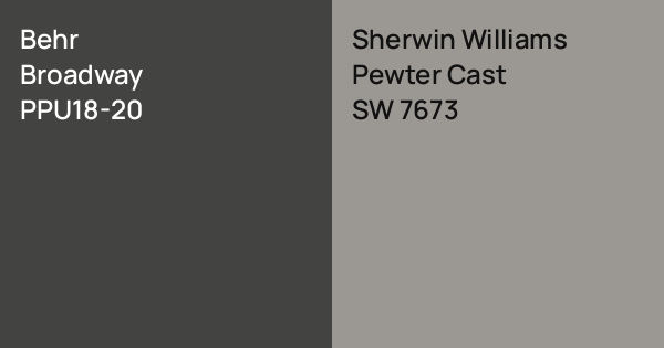 Behr Broadway vs. Sherwin Williams Pewter Cast comparison