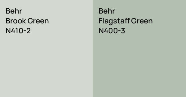 Behr Brook Green vs. Behr Flagstaff Green comparison