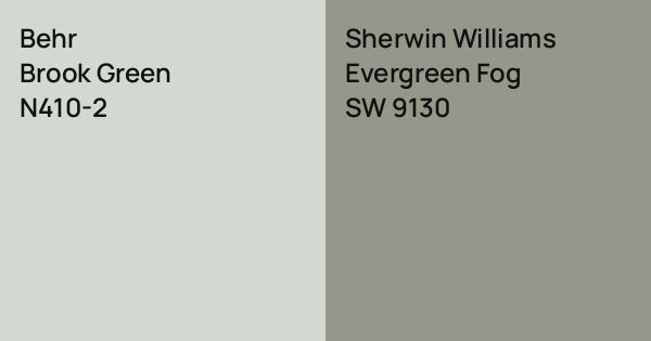 Behr Brook Green vs. Sherwin Williams Evergreen Fog comparison