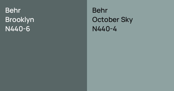 Behr Brooklyn vs. Behr October Sky comparison