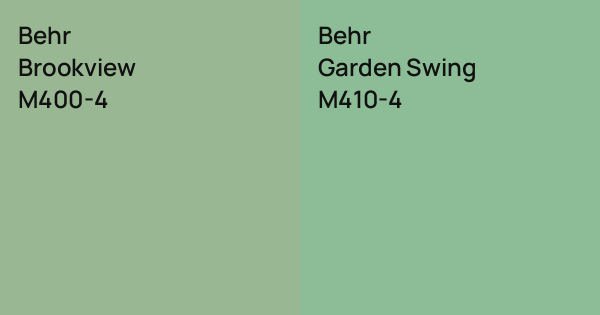 Behr Brookview vs. Behr Garden Swing comparison
