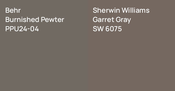 Behr Burnished Pewter vs. Sherwin Williams Garret Gray comparison